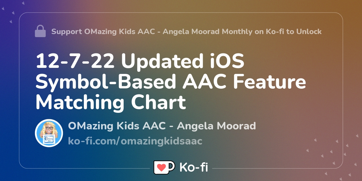 12-7-22 Updated iOS Symbol-Based AAC Feature Matching Chart - Ko-fi ️ ... 12-7-22 Updated iOS Symbol-Based AAC Feature Matching Chart - Ko-fi ️ ...