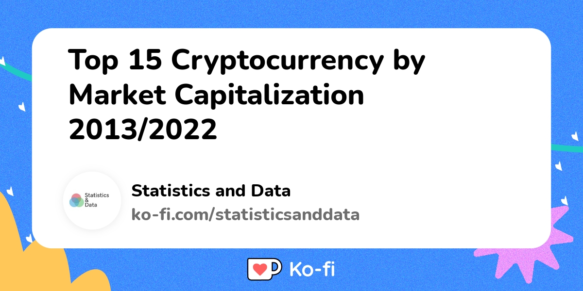 Top 15 Cryptocurrency By Market Capitalization 2013 2022 Ko Fi ️